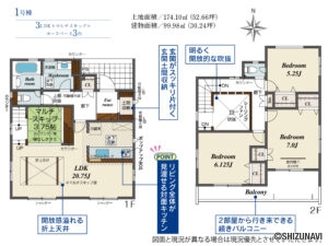 静岡県の新築一戸建て購入情報 | しずなび
